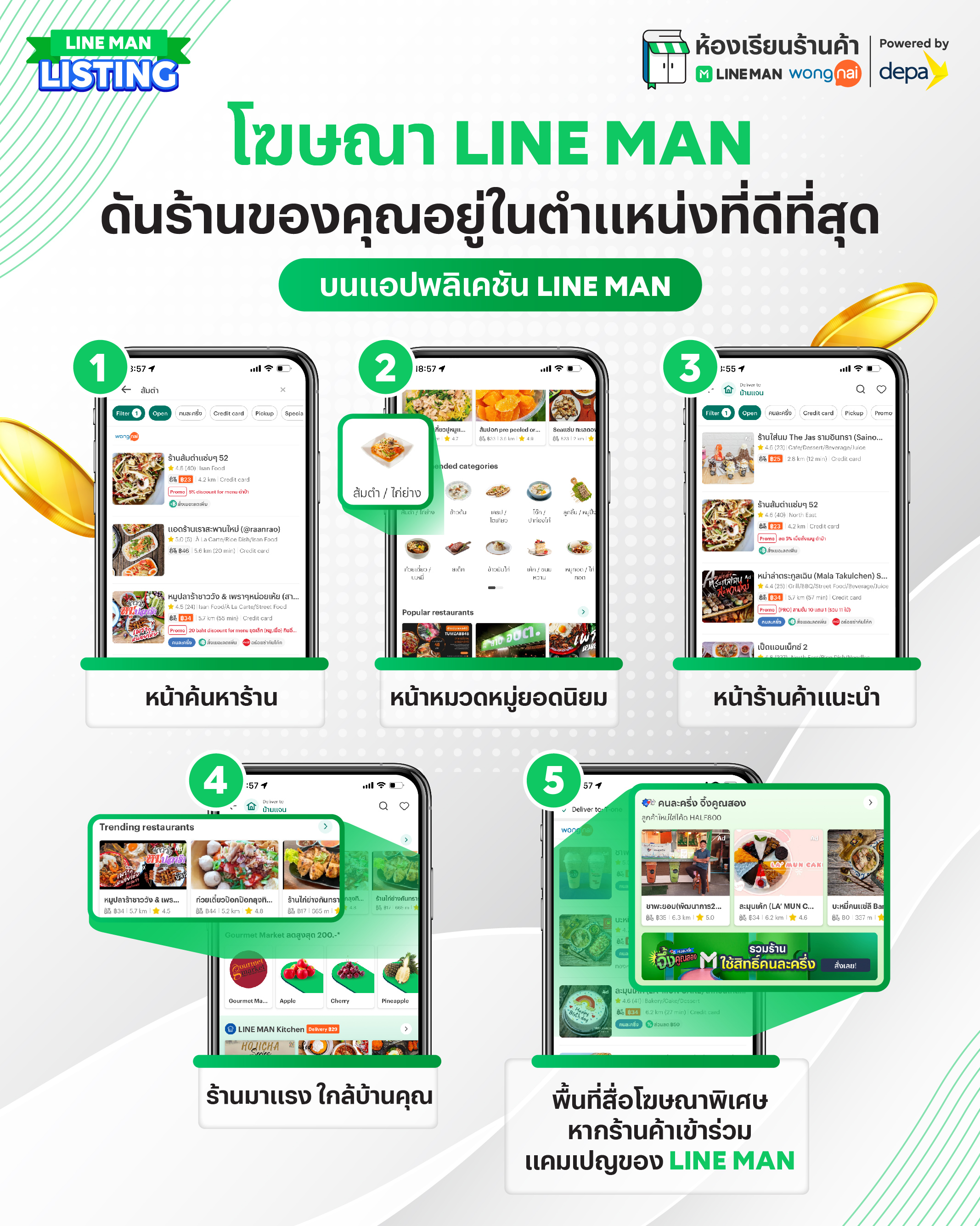 FAQ ปัญหาที่พบบ่อยเรื่องโฆษณาและเครดิตโฆษณาบน LINE MAN | Wongnai for ...